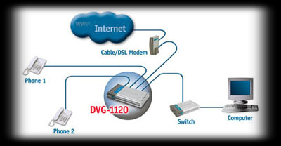 VOIP Battle: Vonage vs Primus vs Others - RedFlagDeals.com Forums